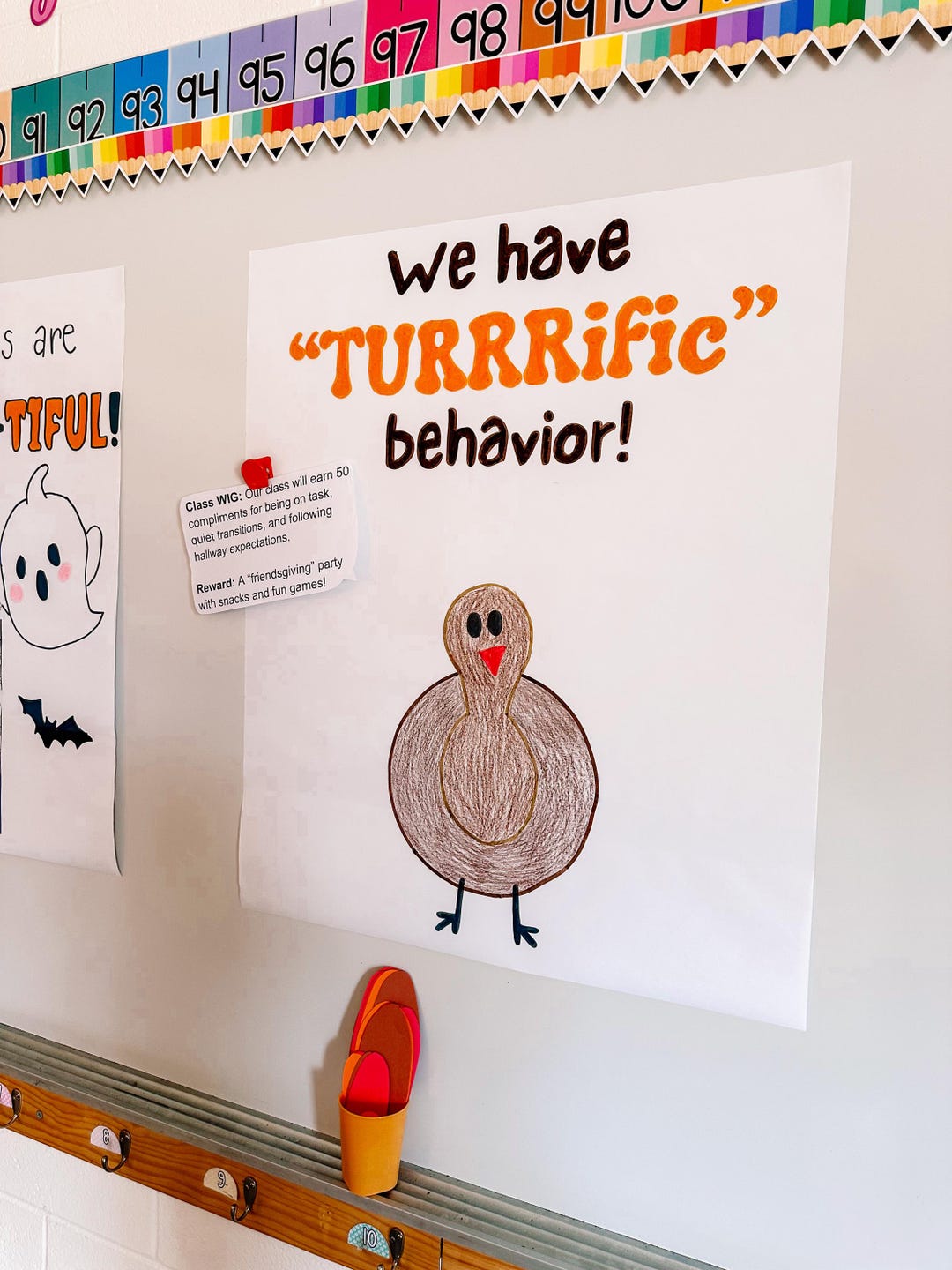 Thanksgiving Behavior Anchor Chart- Digital - Etsy