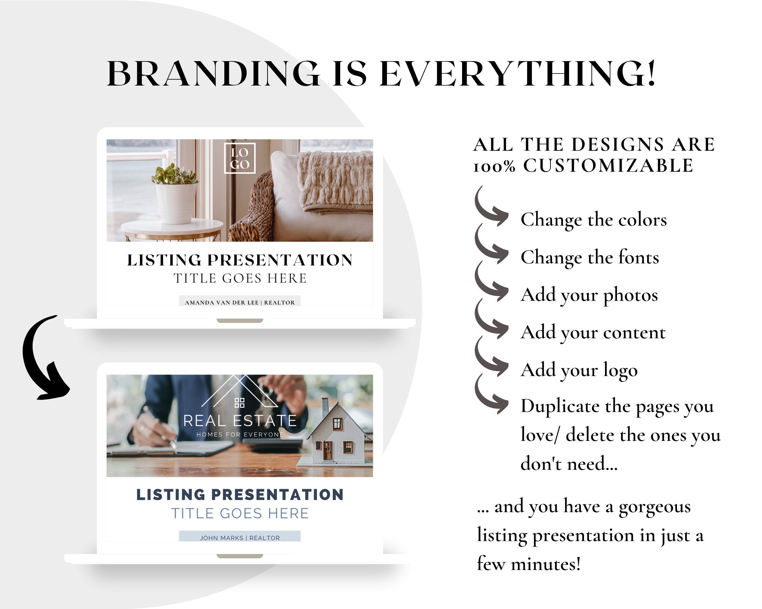 The Ultimate Real Estate Listing Presentation Template Made in Canva ...