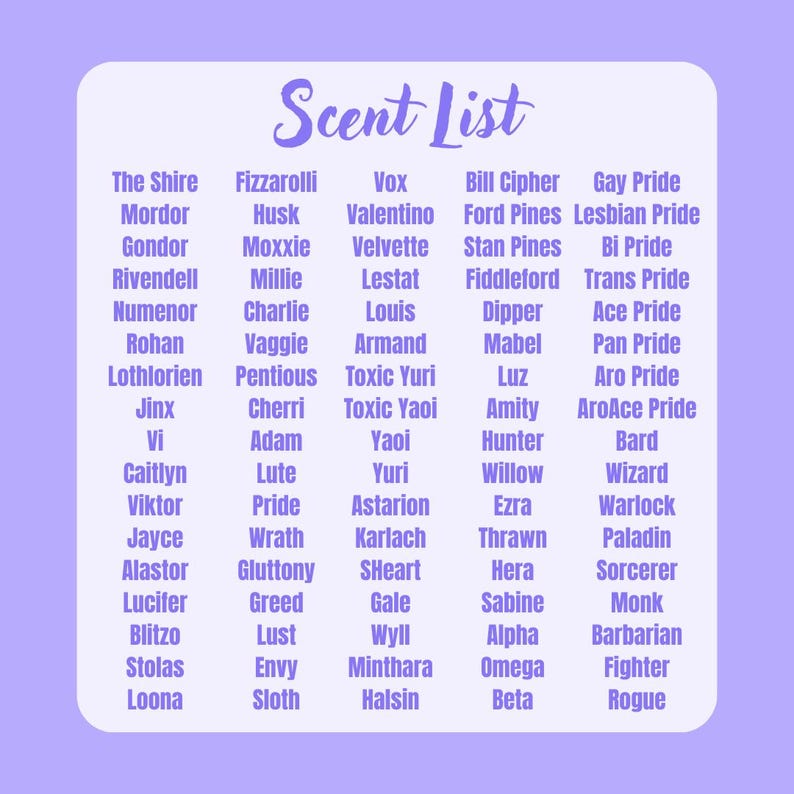 Candle Scent Sample Cards - Etsy