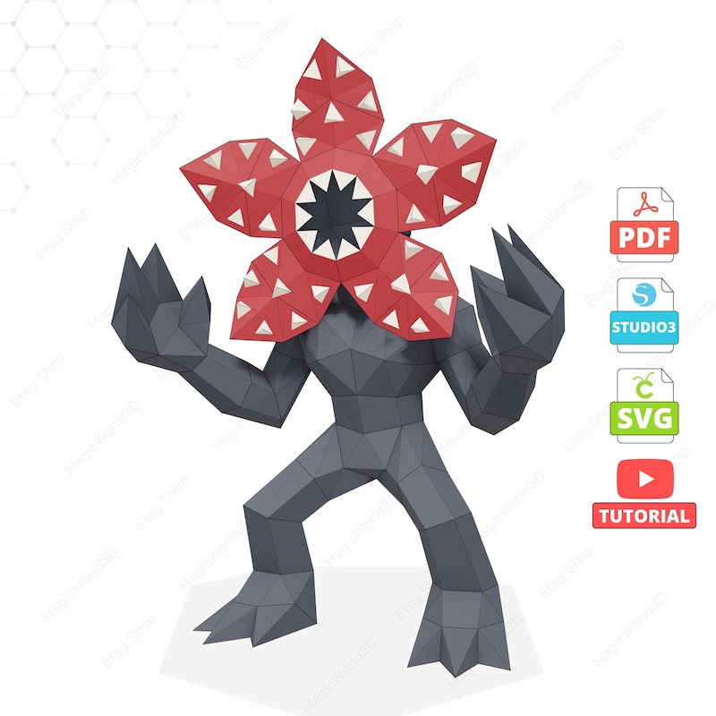 Smogon - Etsy New Zealand