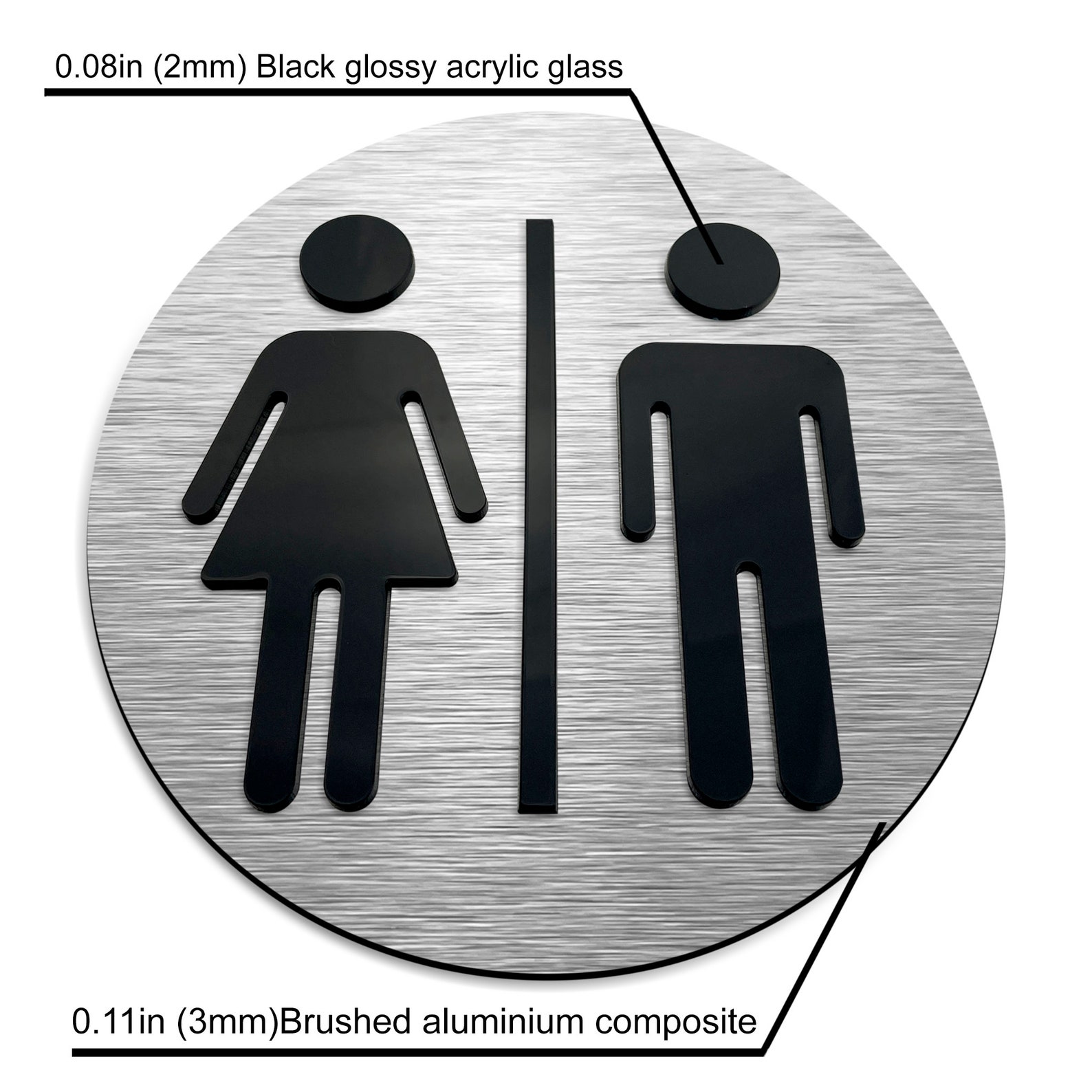Unisex Bathroom Sign All Gender Restroom Signs Toilet Room - Etsy