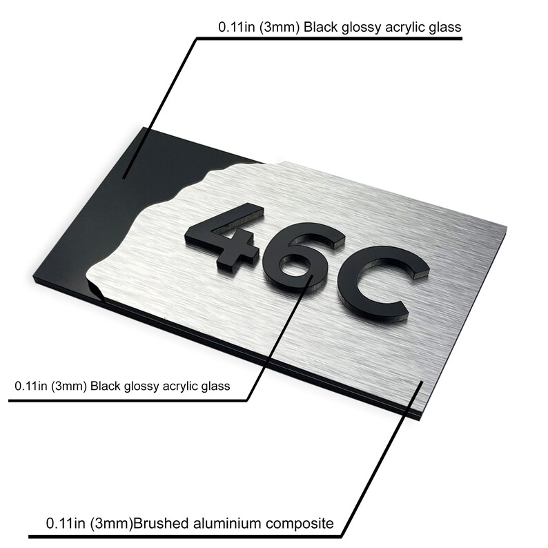 Numbers Signage Room Number Signs for Office Hotel Room - Etsy