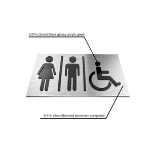 Unisex Toilet Sign - Bathroom Signage - All Gender Restroom Signs - WC ...