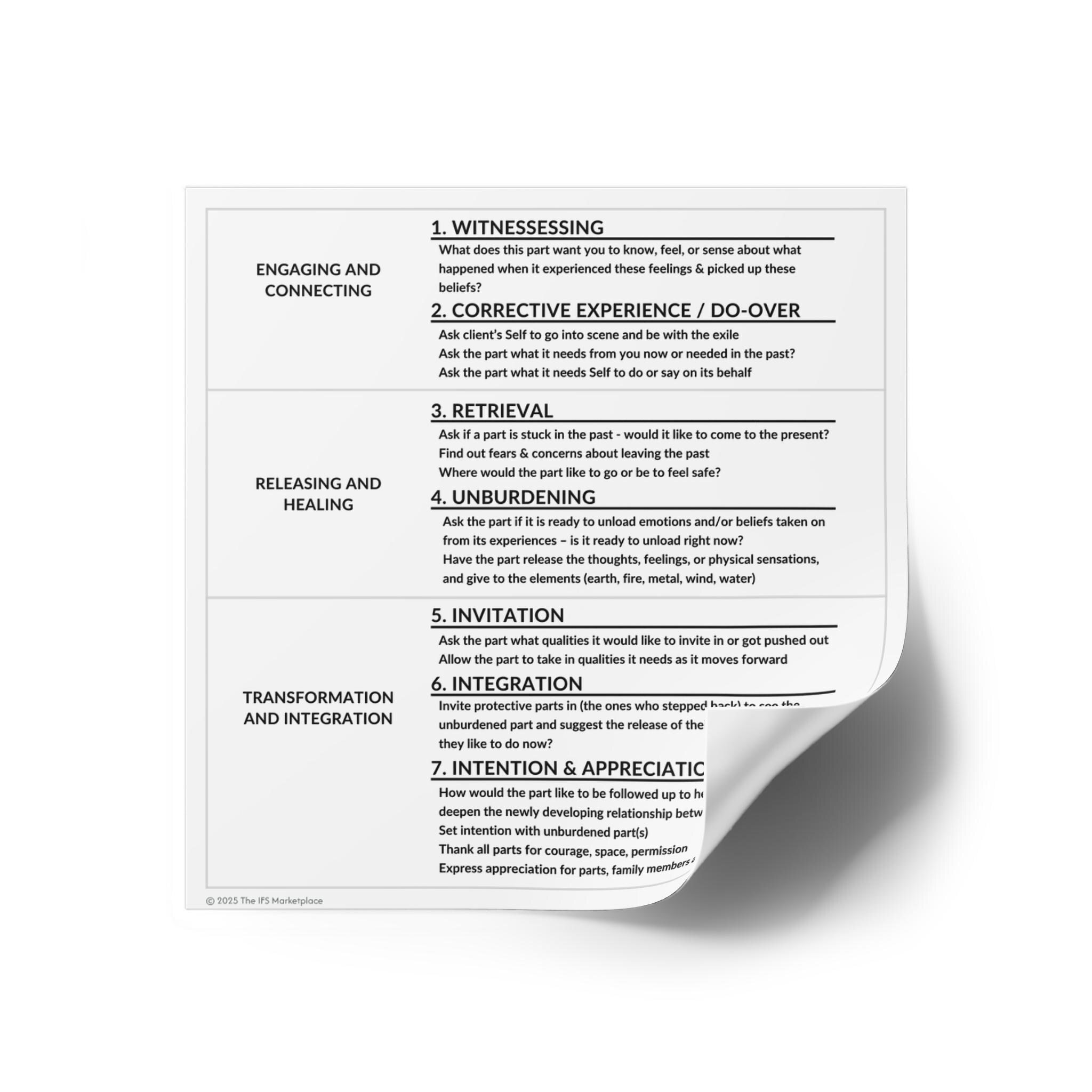 IFS Healing Steps Cheat Sheet Sticker for Therapists, Coaches, & Self ...