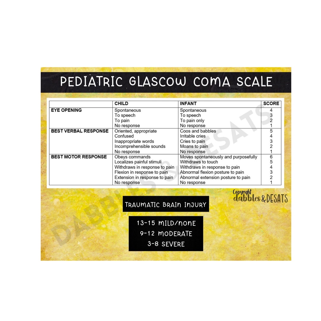 PEDIATRIC GLASCOW COMA Scale Printable Pdf File Peds Gcs - Etsy New Zealand