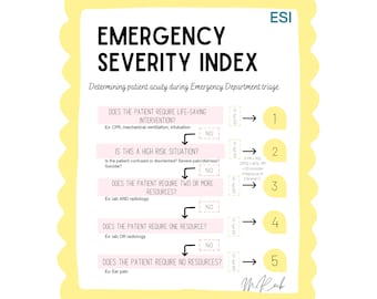 Esi Triage - Etsy