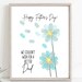 Printable Dandelion Fingerprint Art / Keepsake Craft / Baby Toddler ...