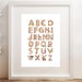 Alphabet Poster, ABC Poster, Printable Wall Art, Alphabet Print, Kids ...