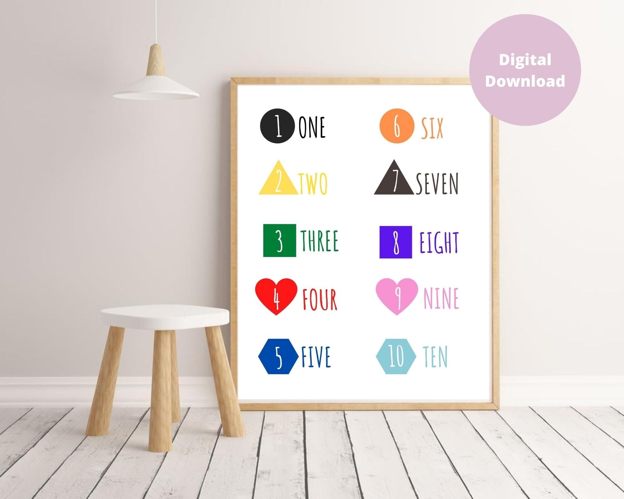 Numbers 1 to 10 Chart Poster Printable Classroom Decor Cute - Etsy Canada