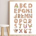 Alphabet Poster, ABC Poster, Printable Wall Art, Alphabet Print, Kids ...