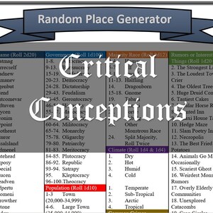 D&D Random Town Generator PDF Insert - for Dnd, Pathfinder, Rpgs ...