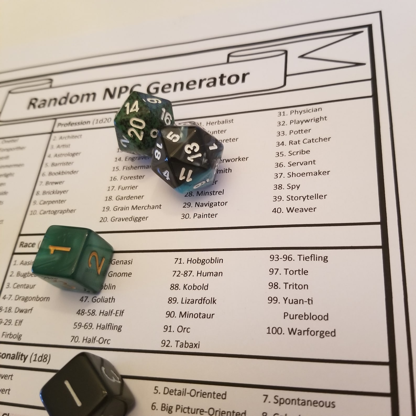 D&D Random NPC Generator PDF Insert - for Dnd, Pathfinder, Rpgs ...