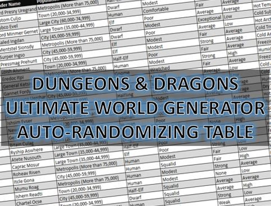 D&D Ultimate World Generator - for Dnd, Pathfinder, Rpgs, Tabletop ...