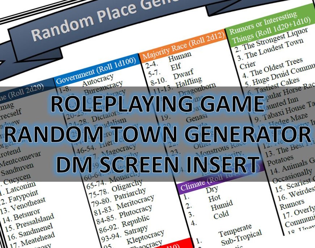 D&D Random Town Generator PDF Insert - for Dnd, Pathfinder, Rpgs ...