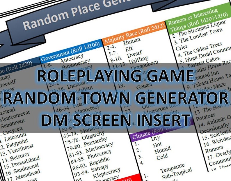 D&D Random Town Generator PDF Insert - for Dnd, Pathfinder, Rpgs, Tabletop Games and More - Etsy