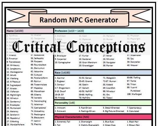 D&D Random NPC Generator PDF Insert - für DnD, Pathfinder, RPGs ...