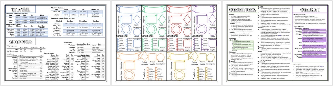 D&D Dungeon Master Screen PDF Inserts - for Dnd 5e and More - Etsy