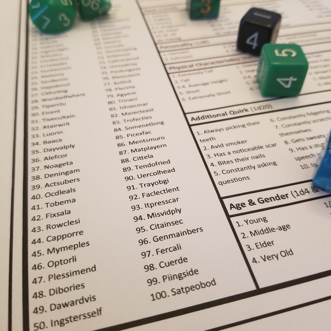 D&D Random NPC Generator PDF Insert - for Dnd, Pathfinder, Rpgs ...