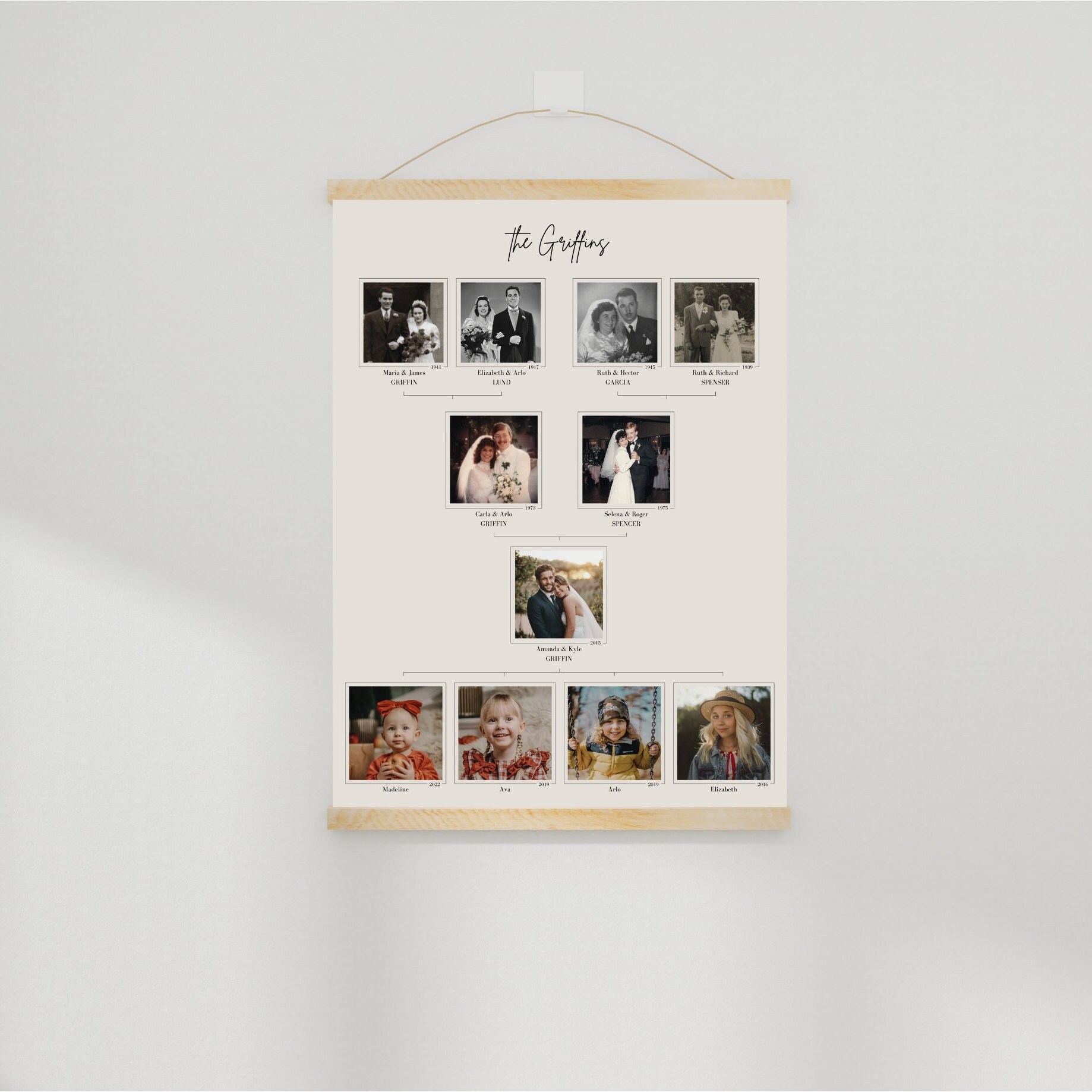 Family Tree Photo Chart Template: Minimalist Four Generations (canva ...