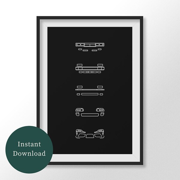 Toyota Supra Generations Poster - Etsy