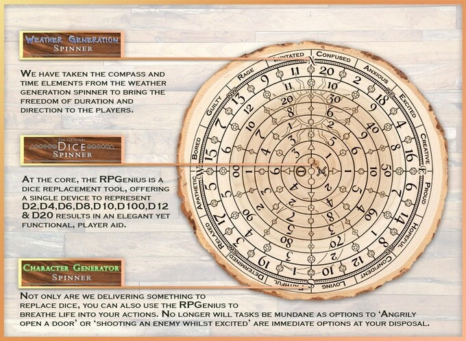 Rpgenius the All-in-one Tabletop Companion Polyhedral - Etsy