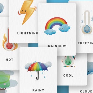 Printable Weather Flashcards for Toddlers & Preschoolers Educational ...