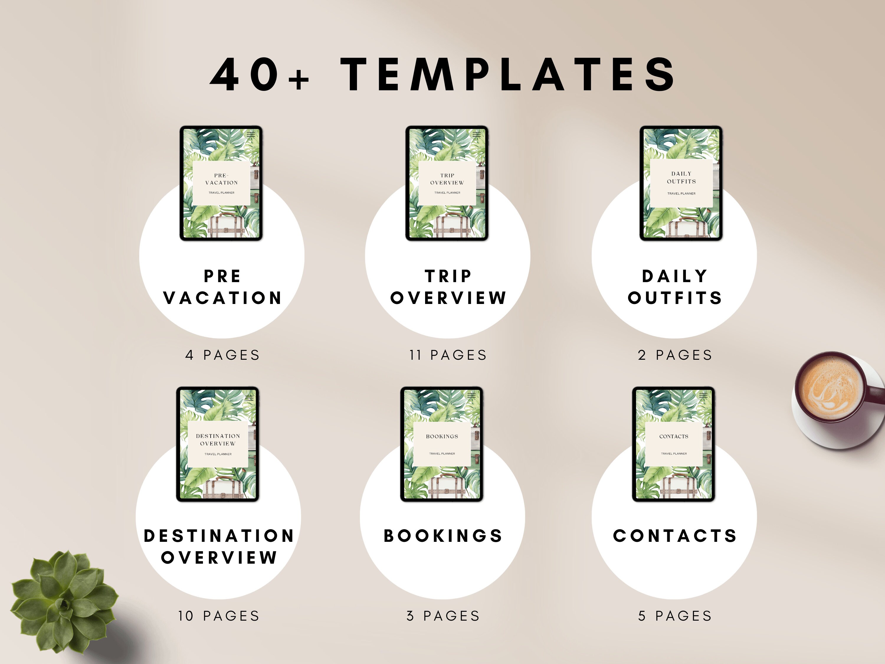 Editable Travel Itinerary Template Vacation Planner Canva Printable ...