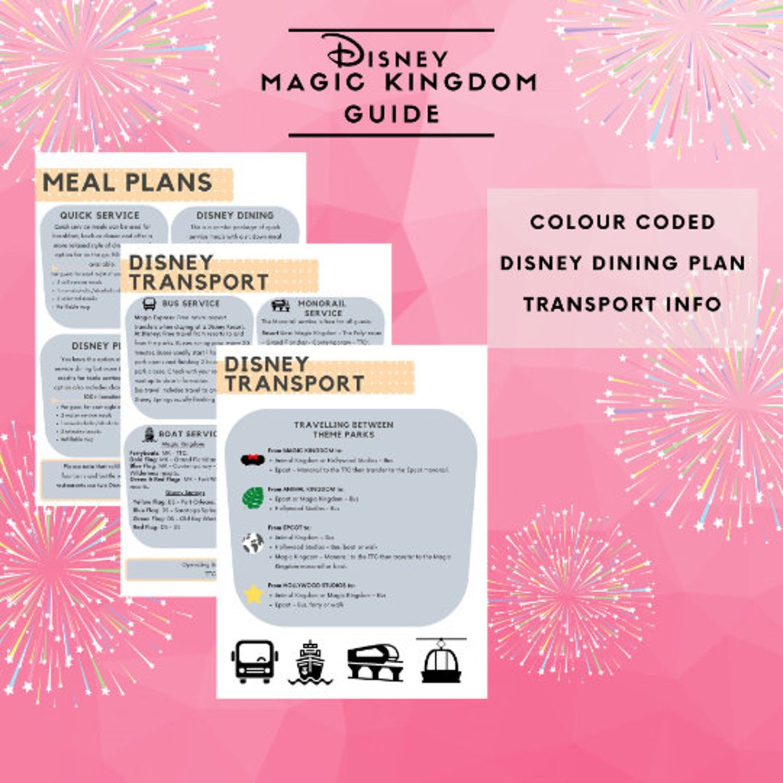 WDW Magic Kingdom Guide - Etsy