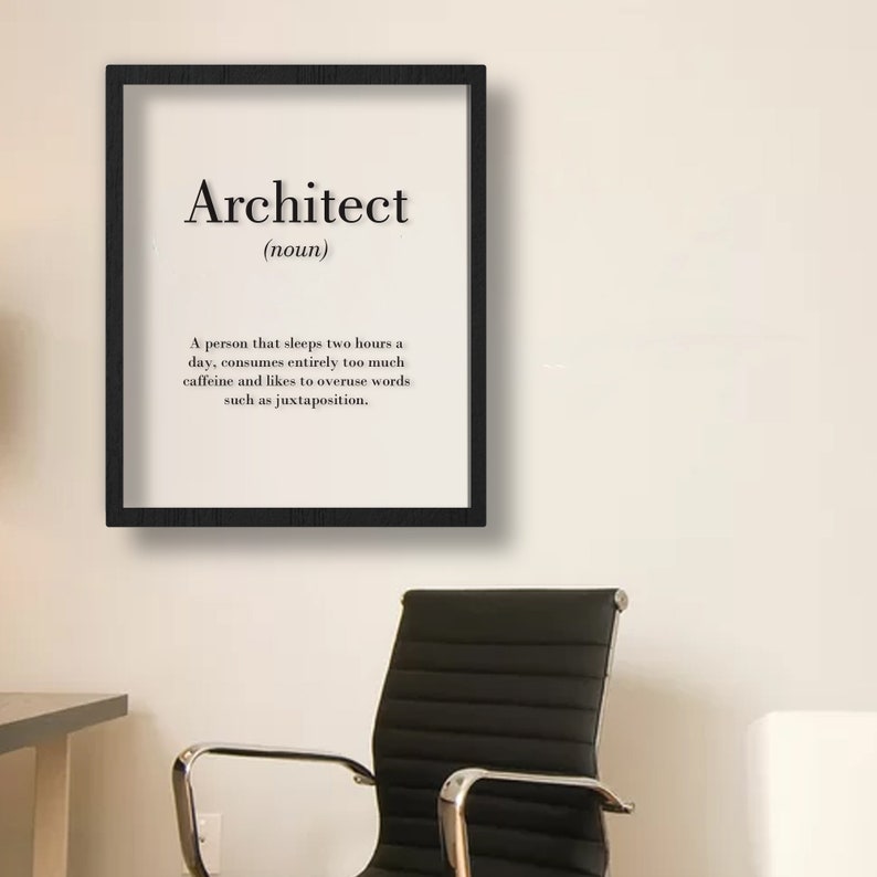 Architect Clear Acrylic Poster, Architect Gift, Architect Definition ...