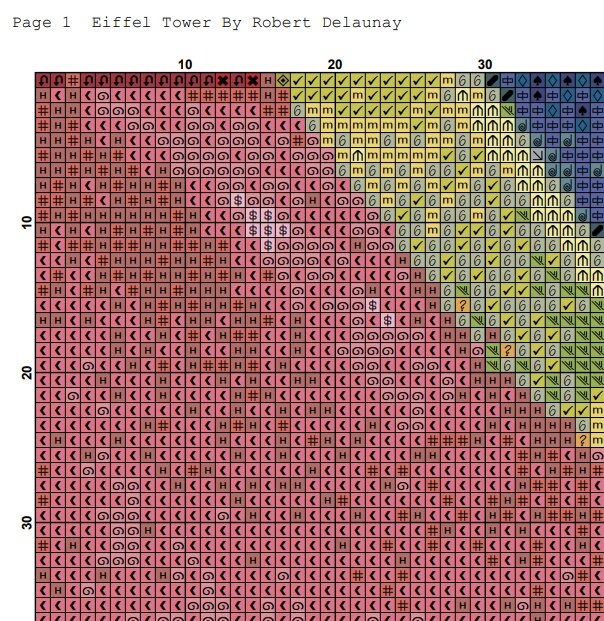 Cross Stitch Pattern , Eiffel Tower,robert Delaunay, Instant Download ...