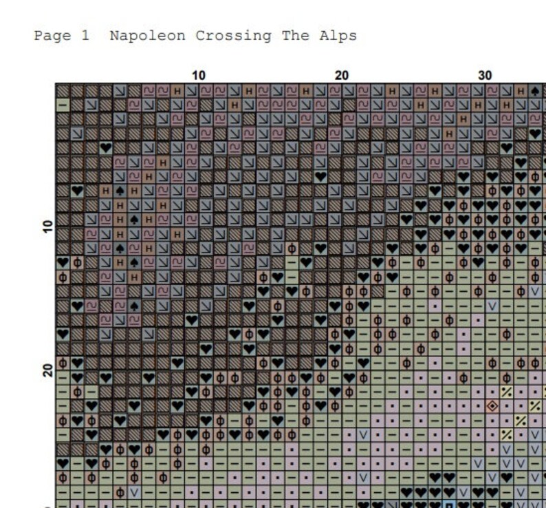 Cross Stitch Pattern, Napoleon Crossing the Alps , Jacques Louis David ...