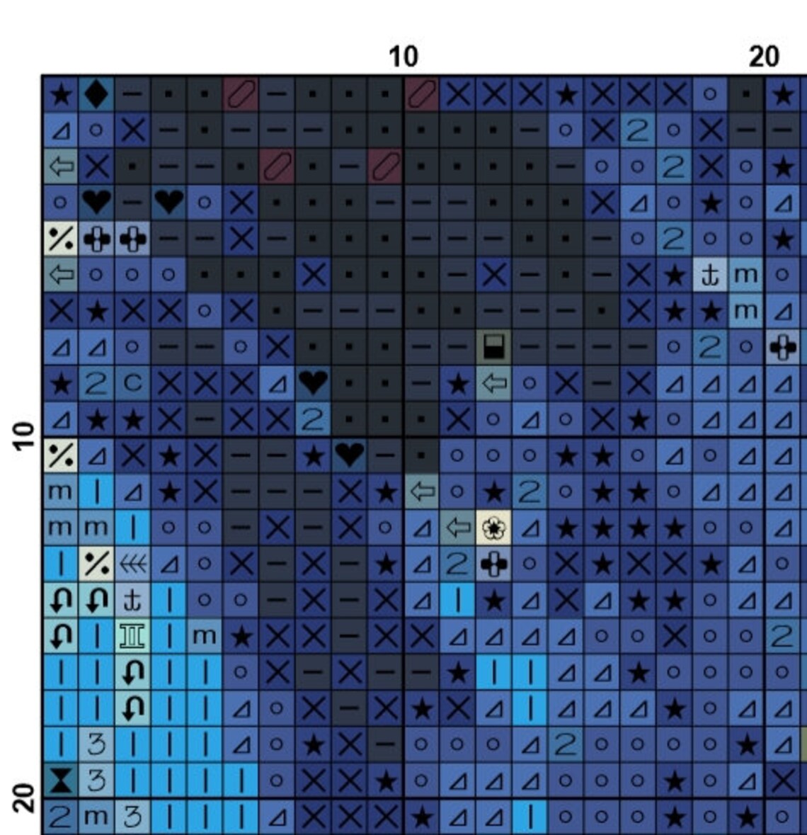 The Starry Night Cross Stitch Pattern: Van Gogh Famous Painting (PDF ...