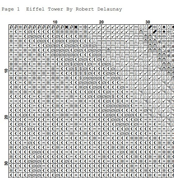 Cross Stitch Pattern , Eiffel Tower,robert Delaunay, Instant Download ...