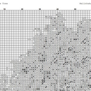 Cross Stitch Pattern,apple Tree,instant Download ,PDF, Botanical ...