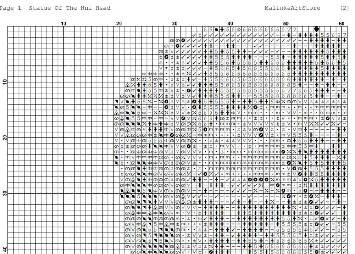 Cross Stitch Patternstatue of the Nui Headpdf Formatinstant - Etsy