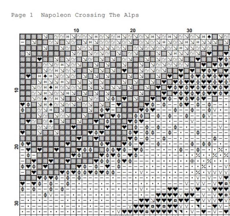 Cross Stitch Pattern, Napoleon Crossing the Alps , Jacques Louis David ...