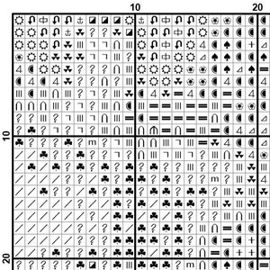 Horses Running Cross Stitch Pattern Pdf Instant Download - Etsy