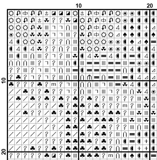 Horses Running Cross Stitch Pattern Pdf Instant Download | Etsy UK