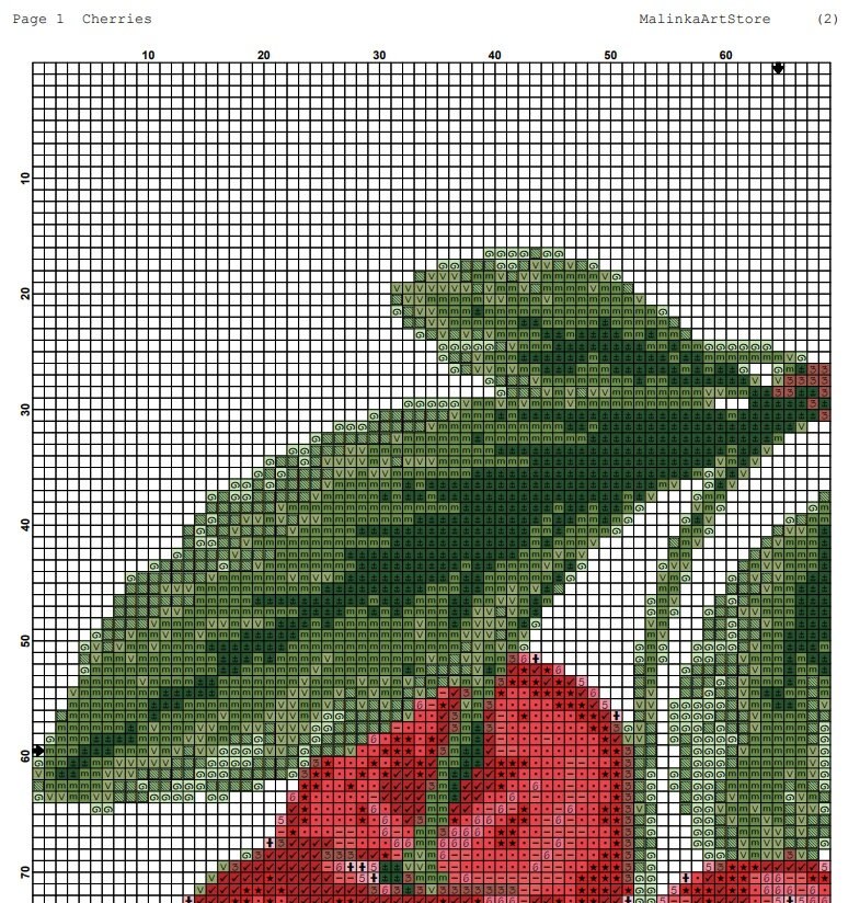 Cross Stitch Pattern , Watercolor Cherries,pdf , Instant Download ...