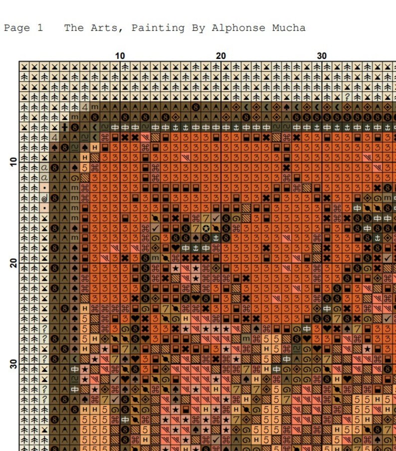 Alphonse Mucha Cross Stitch Pattern: Art Nouveau Painting (PDF) - Etsy