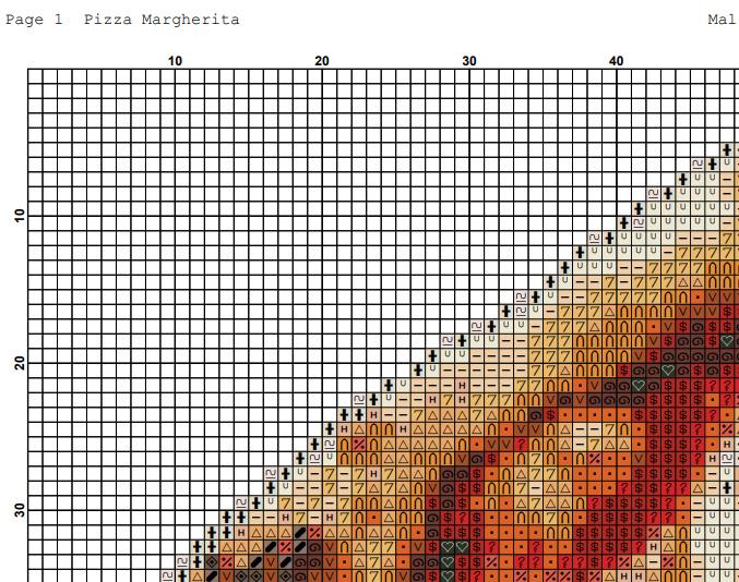 Pizza Margherita Cross Stitch Pattern: Watercolor Food Art (PDF) - Etsy