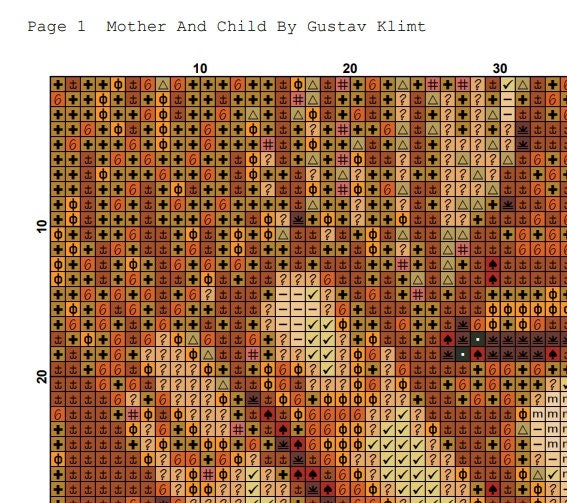 Gustav Klimt Cross Stitch Pattern , Mother and Child ,pdf , Instant ...