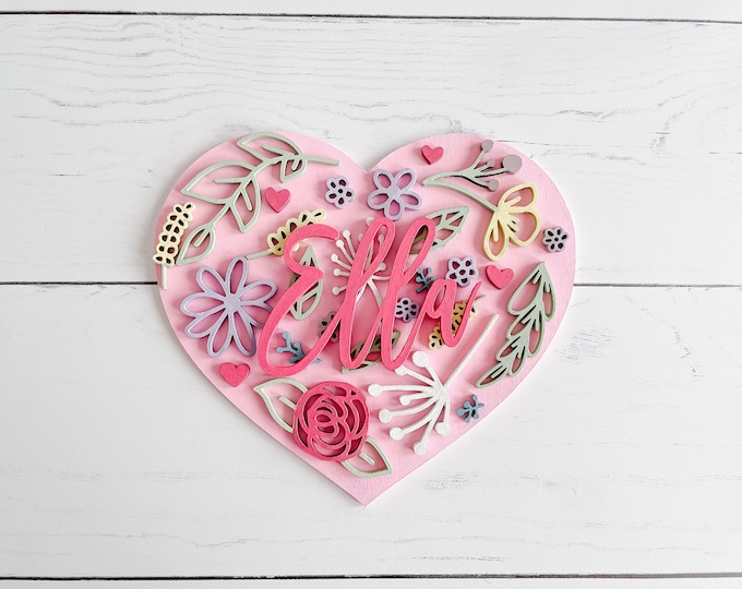 DIY Custom Sign Kit, Paint Your Own Personalized Sign, Bedroom Door ...