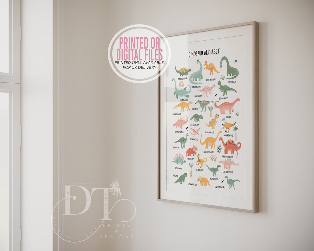 DINOSAUR NURSERY POSTER, Alphabet Dino Print, Play Room Decor ...