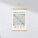 Multiplication Times Tables, Maths Poster, Educational Poster, Kids ...
