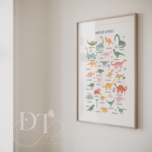 DINOSAUR NURSERY POSTER, Alphabet Dino Print, Play Room Decor ...
