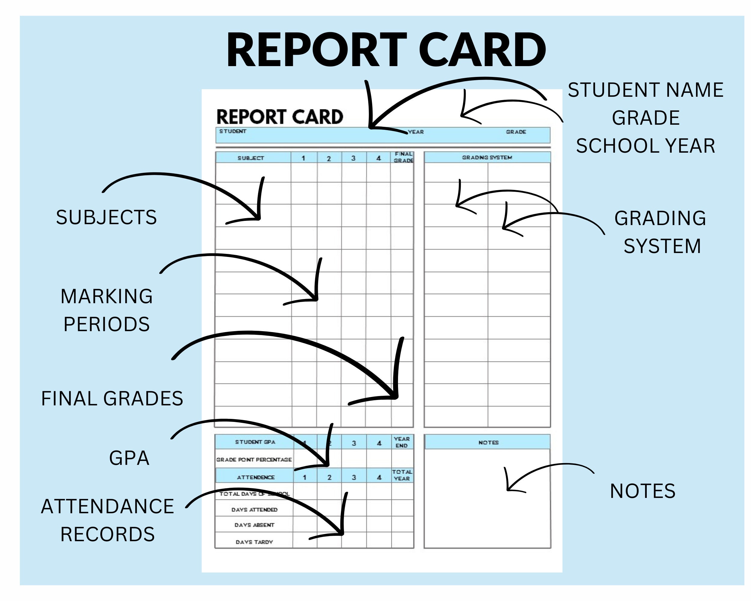 Homeschool Report Card Printable | Student Performance Tracker for ...