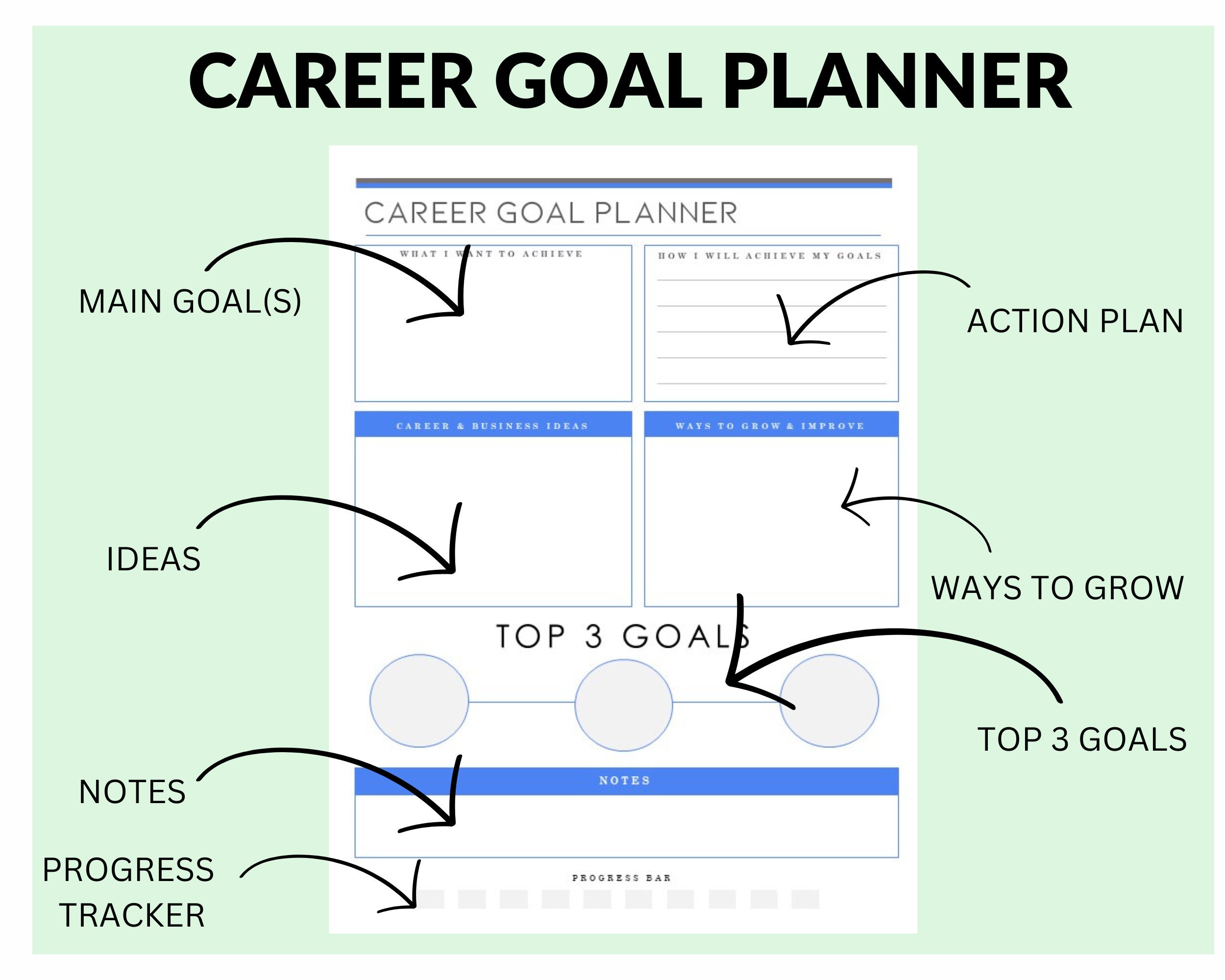 Career Goal Printable Planner Minimalist Tracker for Professional ...