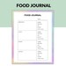 Printable Meal Planner Daily, Weekly & Monthly Prep Shopping List ...