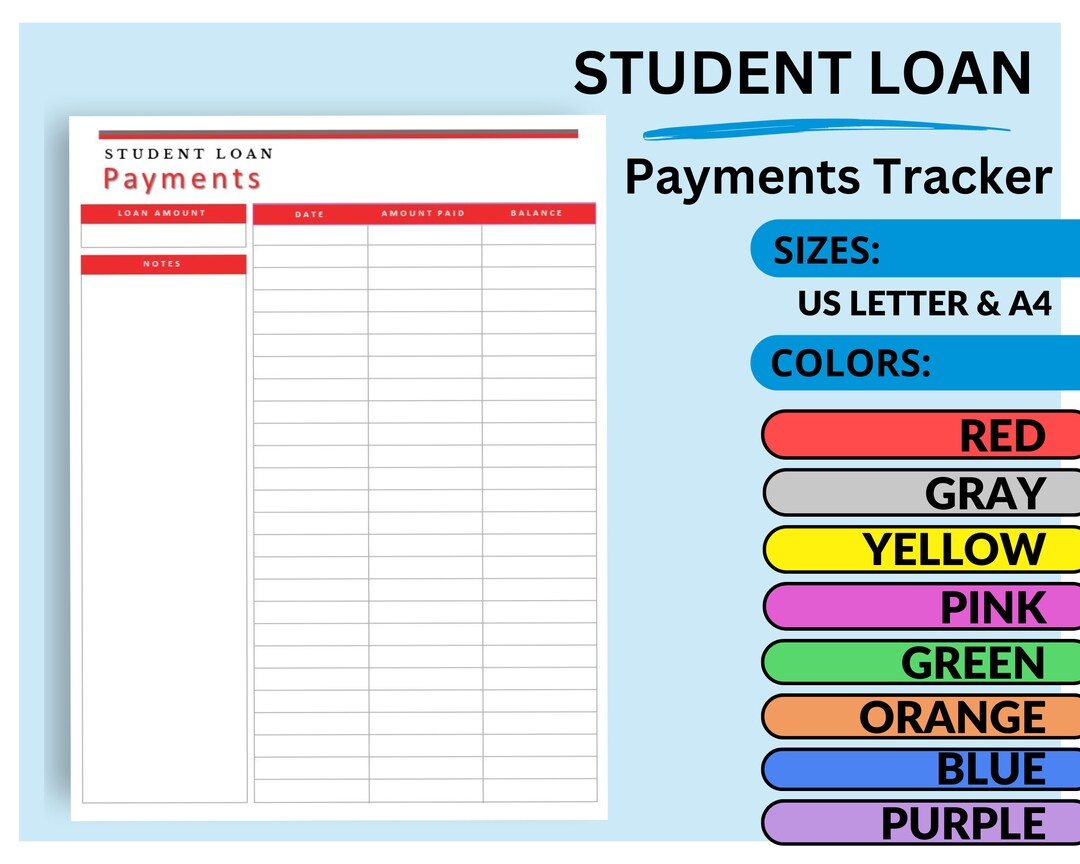 Student Loan Payment Tracker | Printable Organizer for Loan Repayment ...
